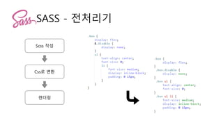 CSS Trend | PPT | Free Download