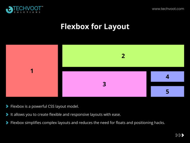CSS tricks You should know (2).pptx