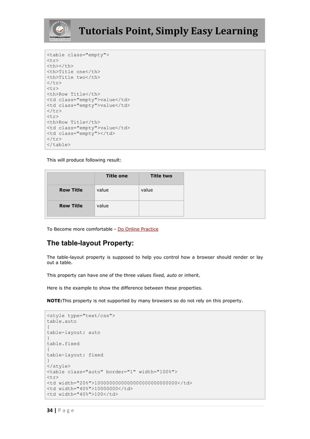 Css Tutorial Pdf