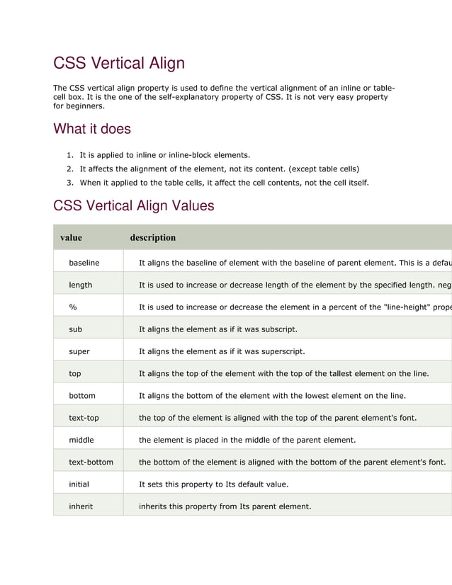 CSS Tutorial For Basic Students Studying | PDF