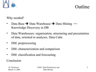 Cssu dw dm | PPT | Databases | Computer Software and Applications