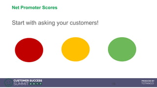 Building your Champion Network | PPT