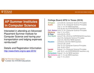 Computer Science In Texas | PPT