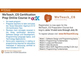 Computer Science In Texas | PPT