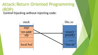 Computer security system Unit1.pptx