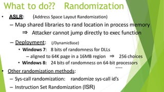 Computer security system Unit1.pptx