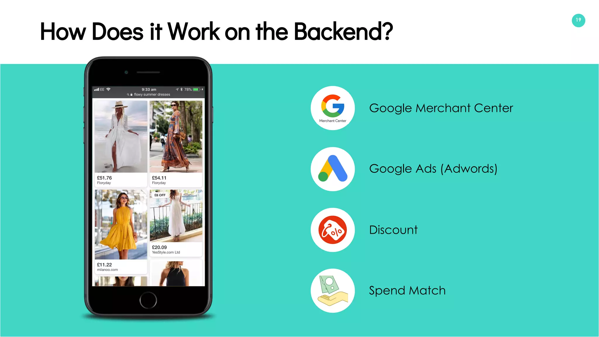 Understanding Google Comparison Shopping Services | PDF