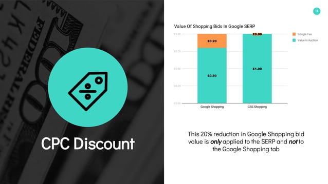 Understanding Google Comparison Shopping Services | PPT