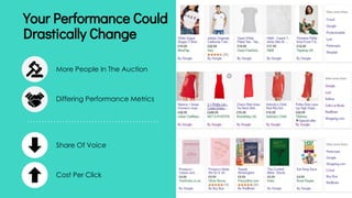 Understanding Google Comparison Shopping Services | PPT