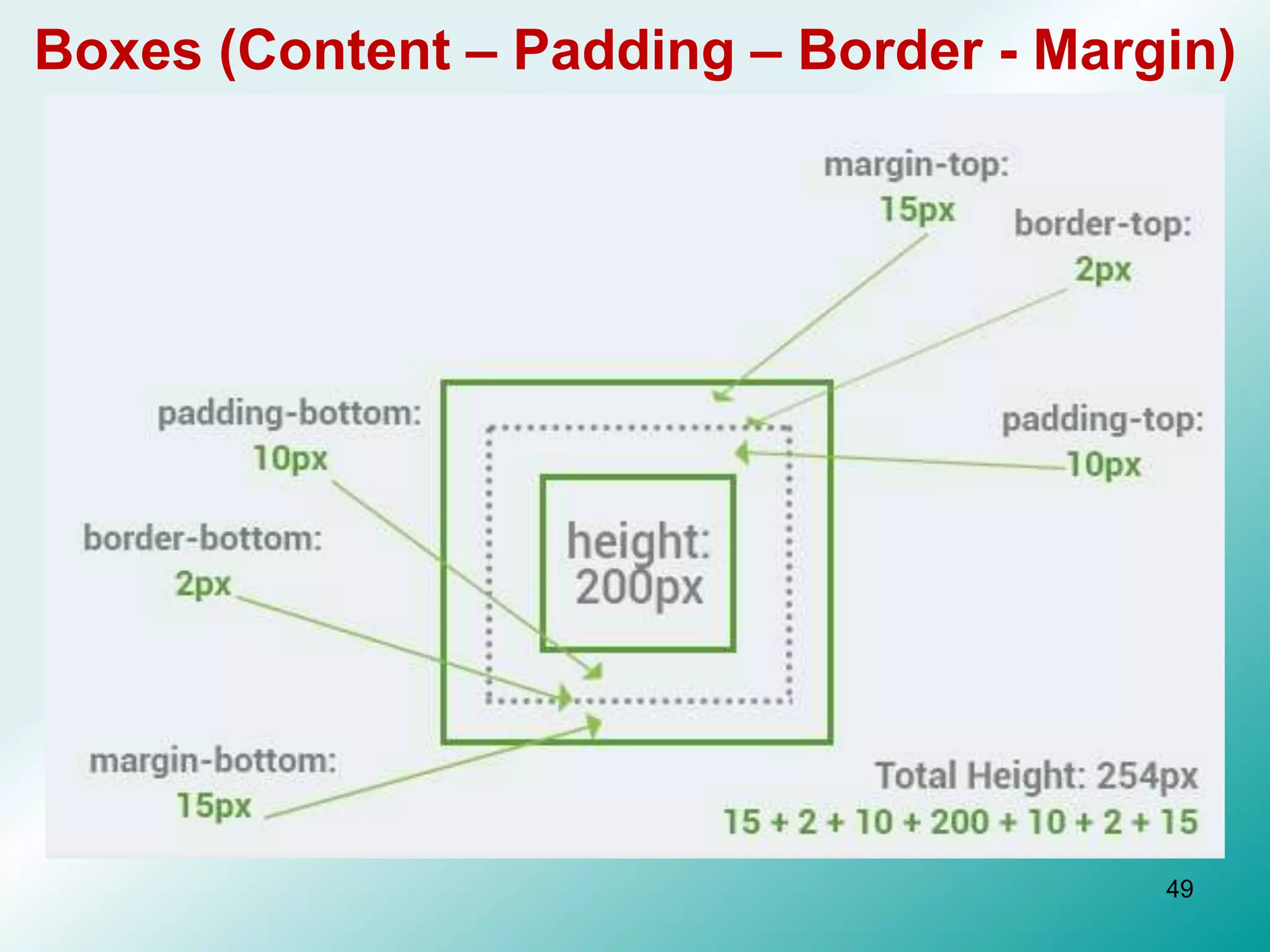 Css week11 2019 2020 for g10 by eng.osama ghandour | PPT