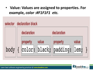 Css with example | PPTX