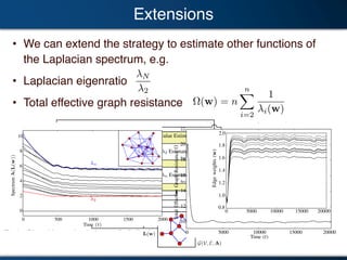 CSS_Workshop_Stockholm.pdf