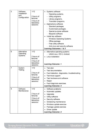 Cs syllabus | PDF