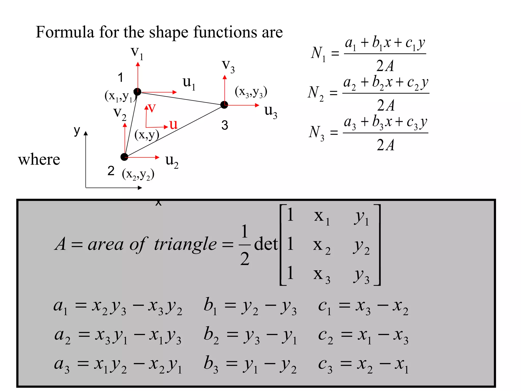 Constant strain triangular | PPT
