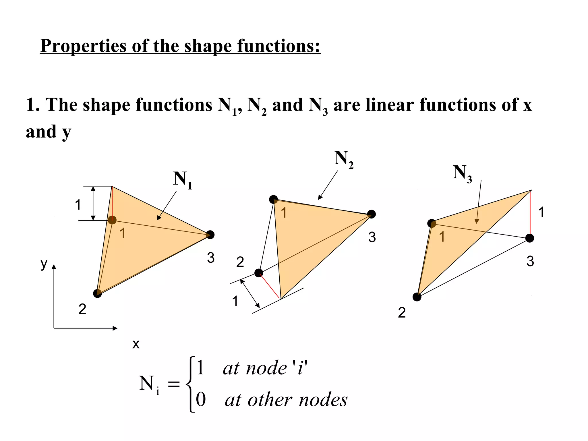 Constant strain triangular | PPT