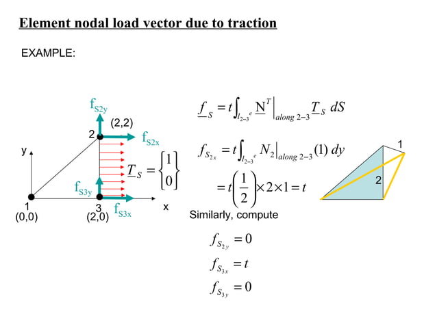 Constant strain triangular | PPT