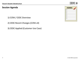 Deep Dive Into a Cloud Enabled Data Center | PPT
