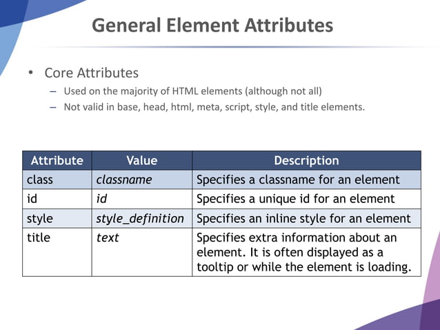 Day1-HTML-CSS some basic css and html.pdf