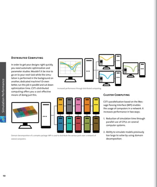 Cst studio-suite-2011-brochure-low | PDF | Computer Software and Applications | Computing