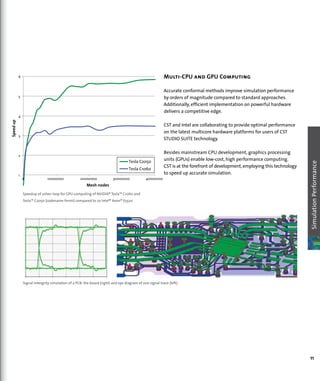 Cst studio-suite-2011-brochure-low | PDF