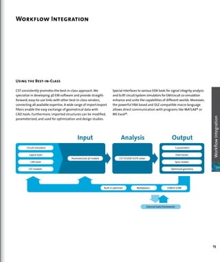 Cst studio-suite-2011-brochure-low | PDF