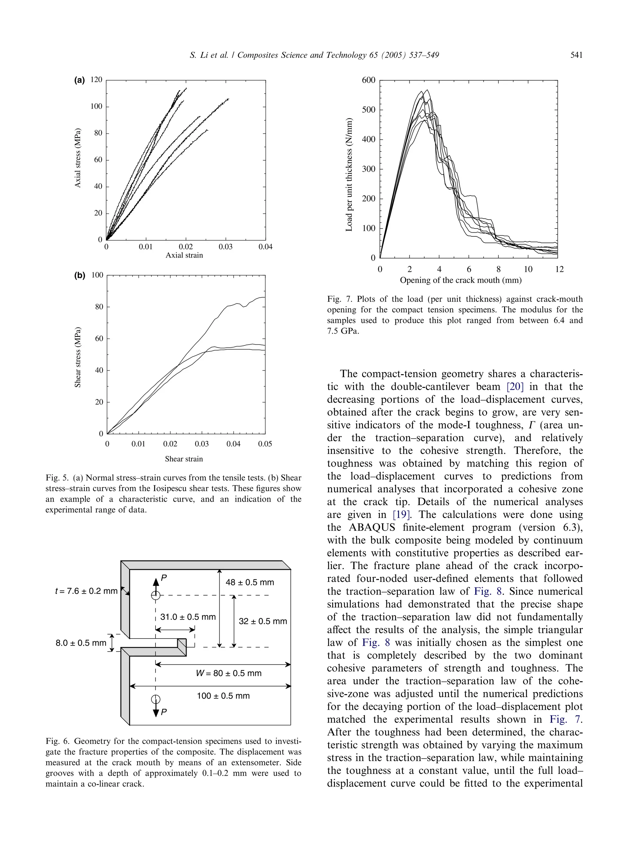 Use of a cohesive-zone model to analyze the fracture of a fiber-reinforced polymer–matrix ...