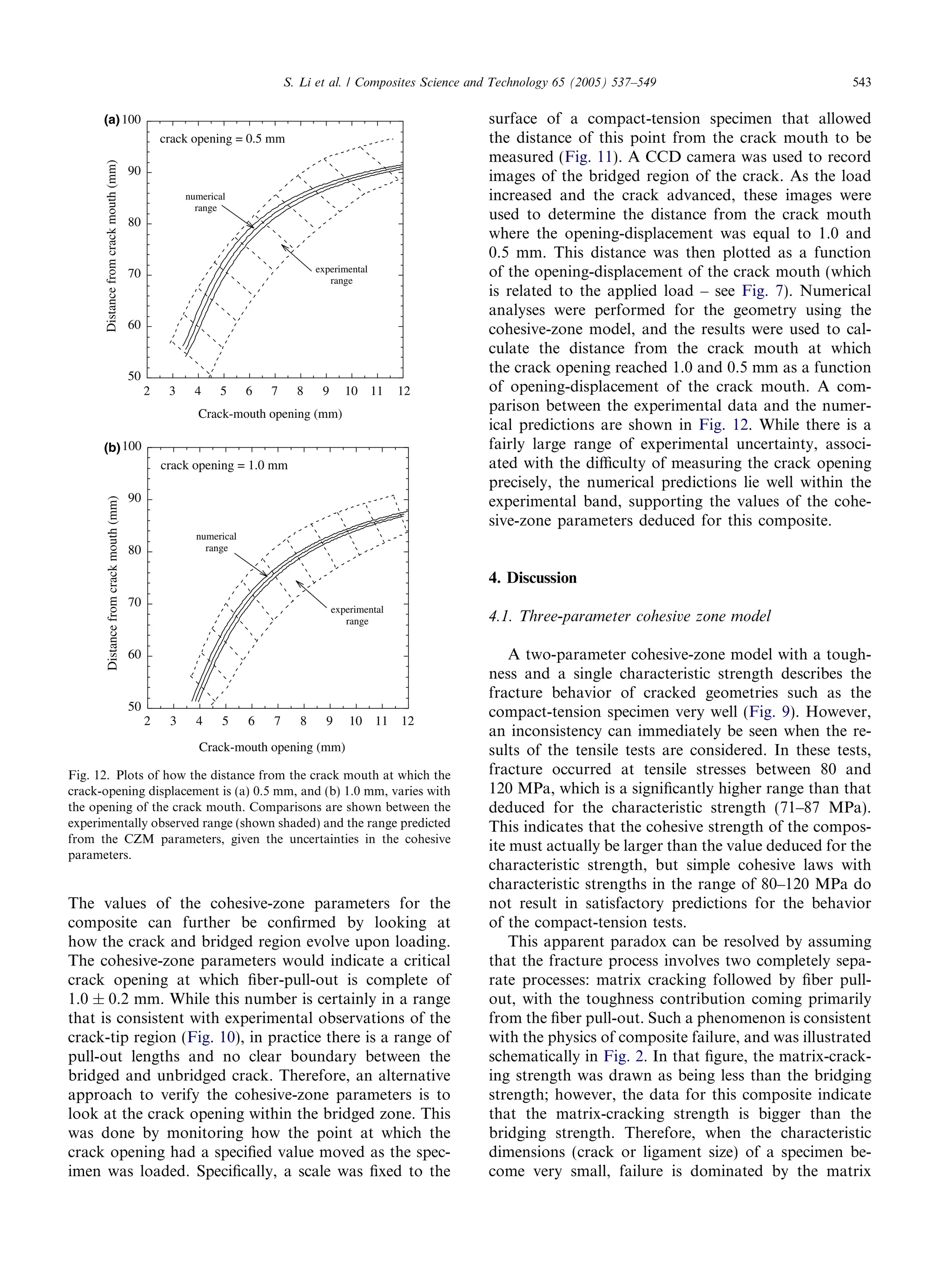 Use of a cohesive-zone model to analyze the fracture of a fiber-reinforced polymer–matrix ...