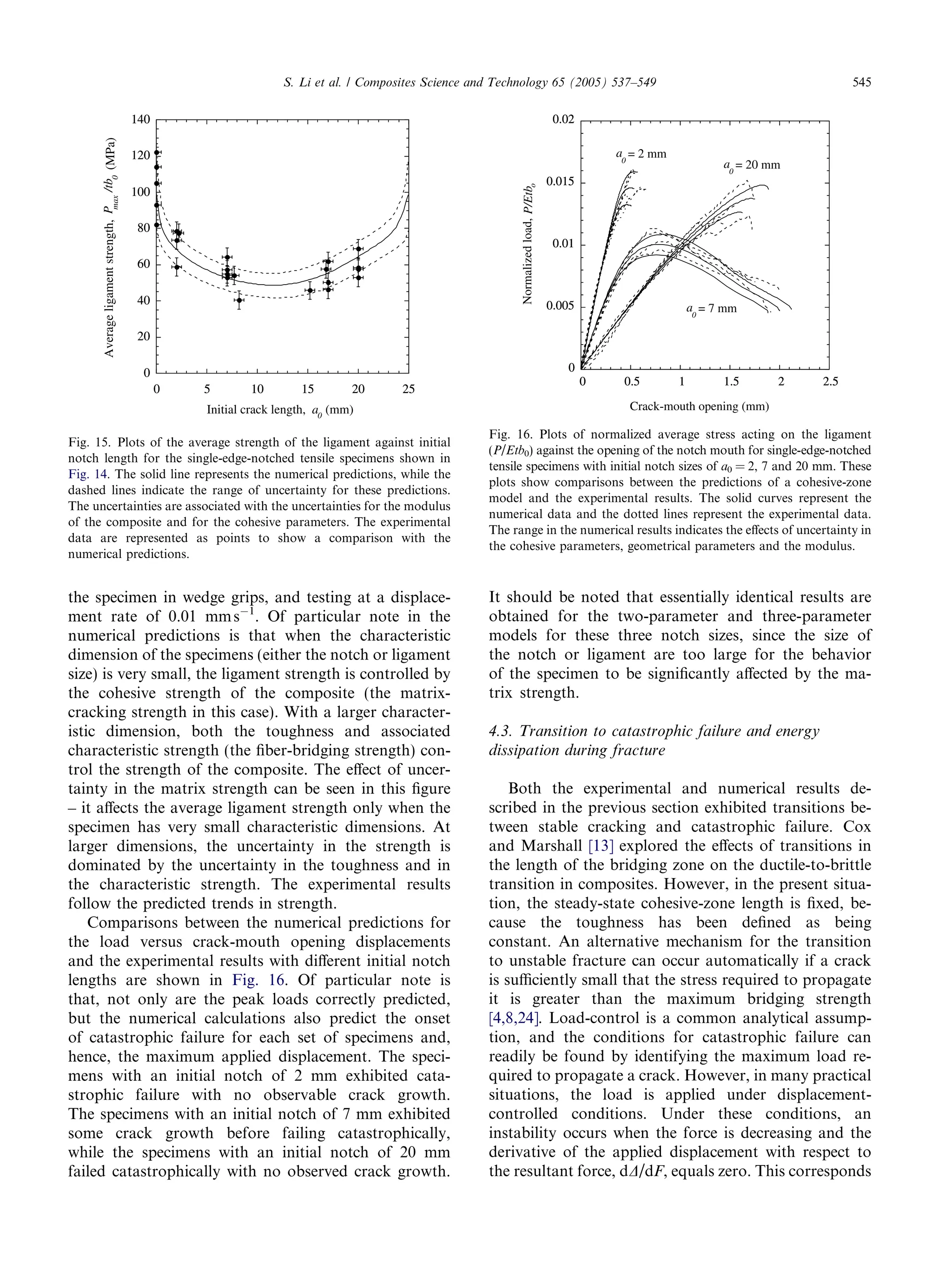 Use of a cohesive-zone model to analyze the fracture of a fiber-reinforced polymer–matrix ...