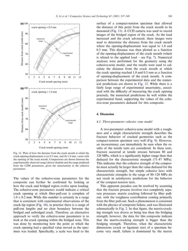 Use of a cohesive-zone model to analyze the fracture of a fiber-reinforced polymer–matrix ...