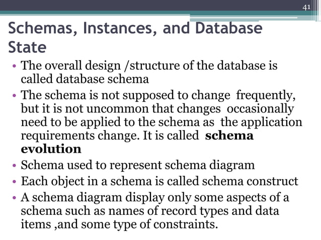 Cst204 Dbmsmodule1 Ppt 1pptx Databases Computer Software And Applications