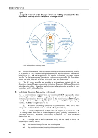 Realising the Carbon Benefits of Sustainable Land Management Practices ...