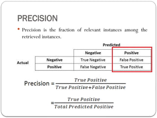 CST413 KTU S7 CSE Machine Learning Classification Assessment Confusion ...