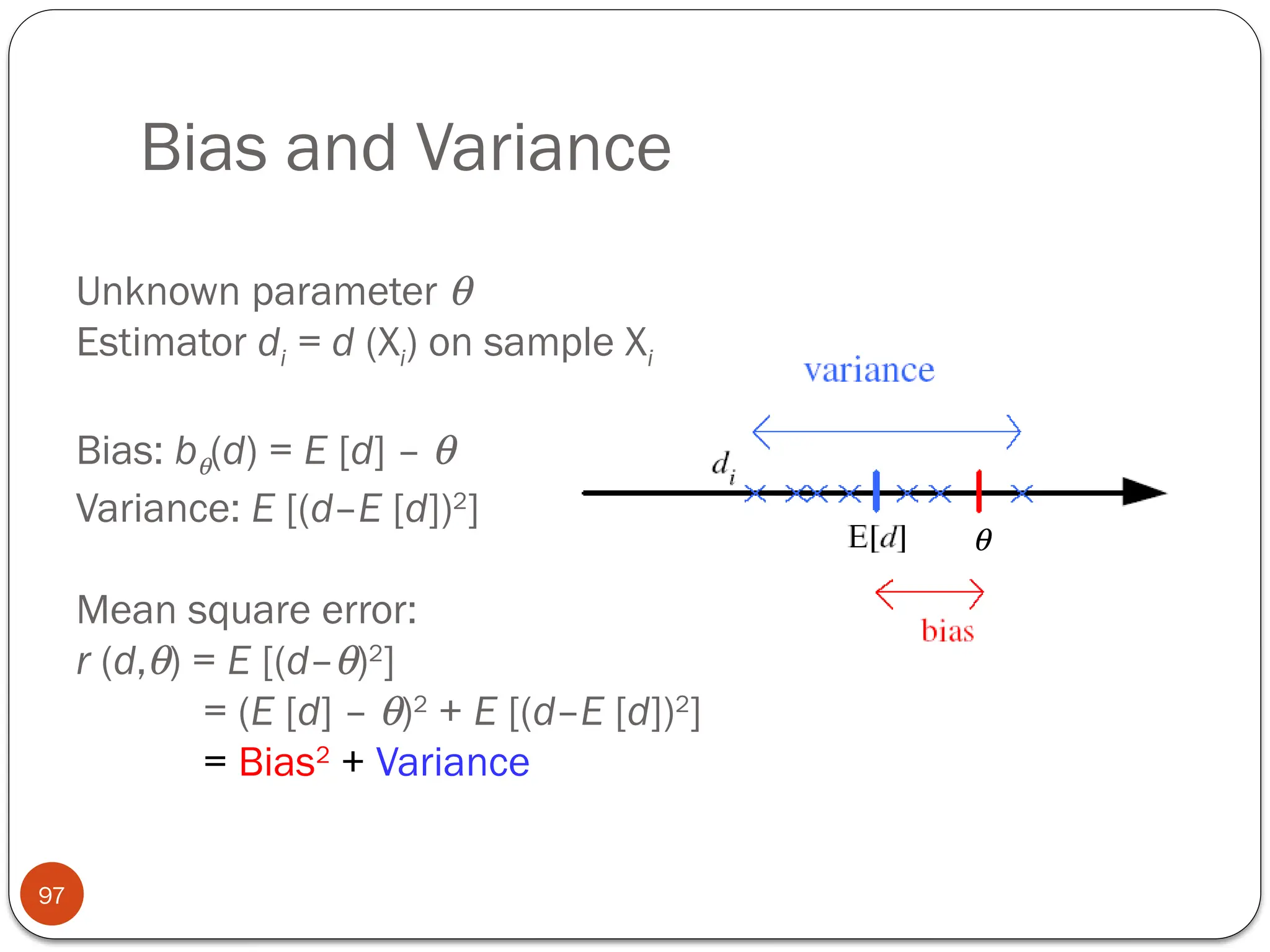 CST413 KTU S7 CSE Machine Learning Introduction Parameter Estimation ...