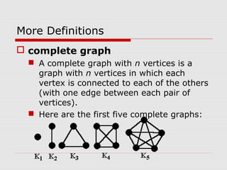 CST 504 Graphs | PPT