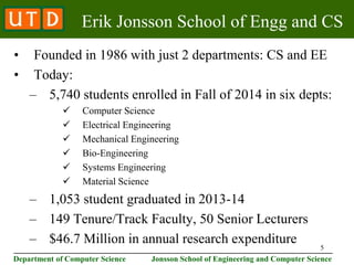 CSTA.ppt | Undergraduate Education | College Education