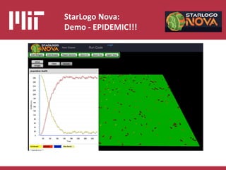 CSTA2015 Blocks-based Programming: Toolboxes for Many Occasions | PPT