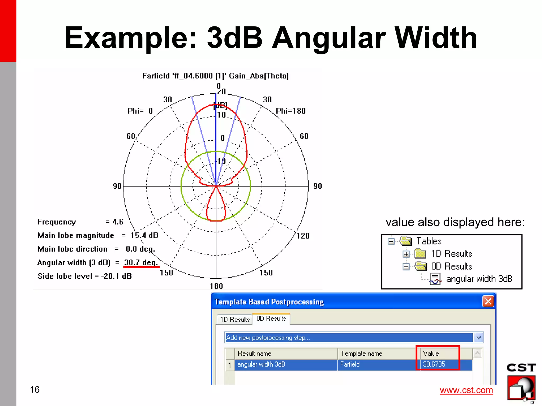CST_ANTENNA-CST STUDIO SUITE™ 2006B.pdf