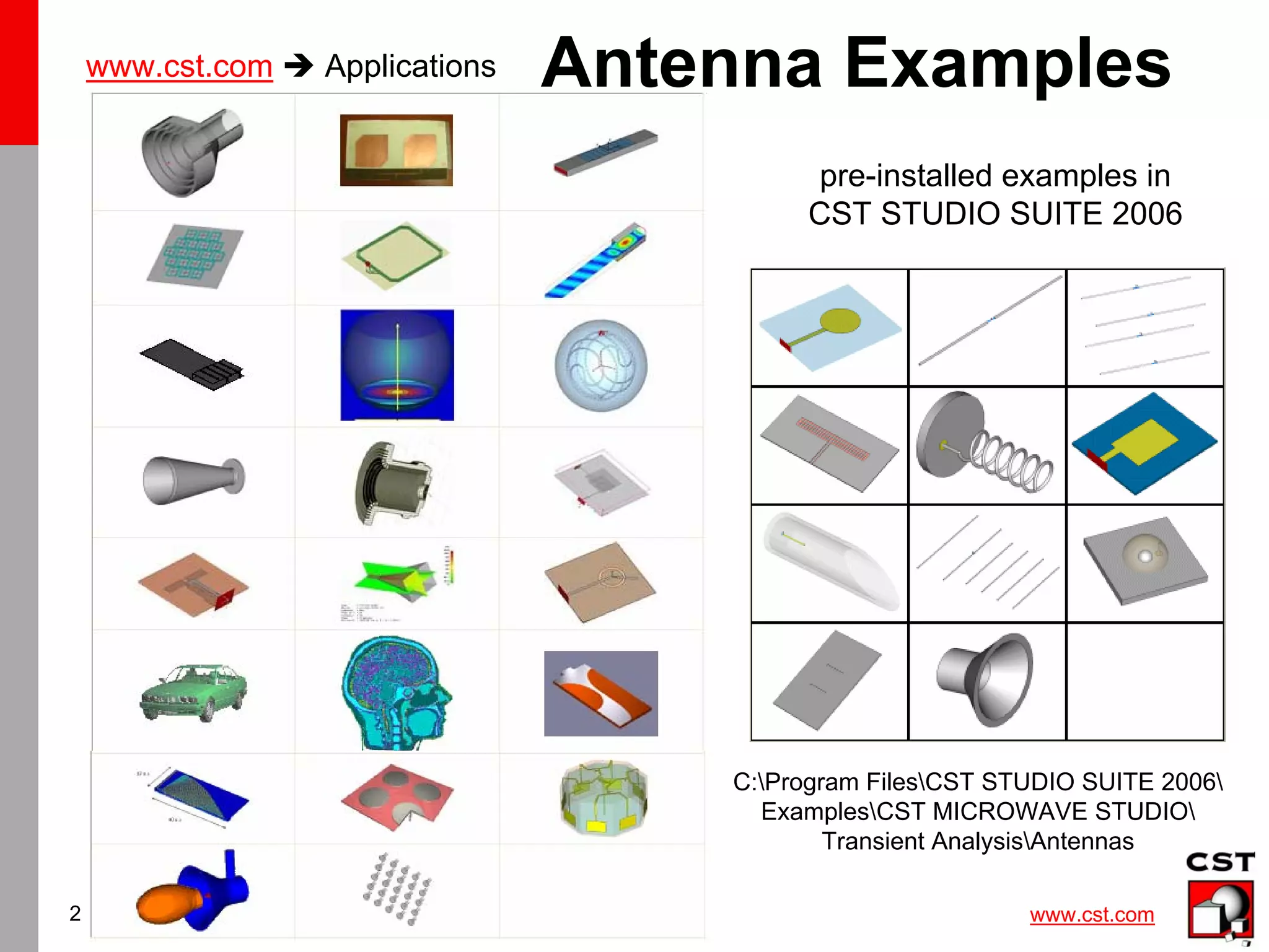 CST_ANTENNA-CST STUDIO SUITE™ 2006B.pdf
