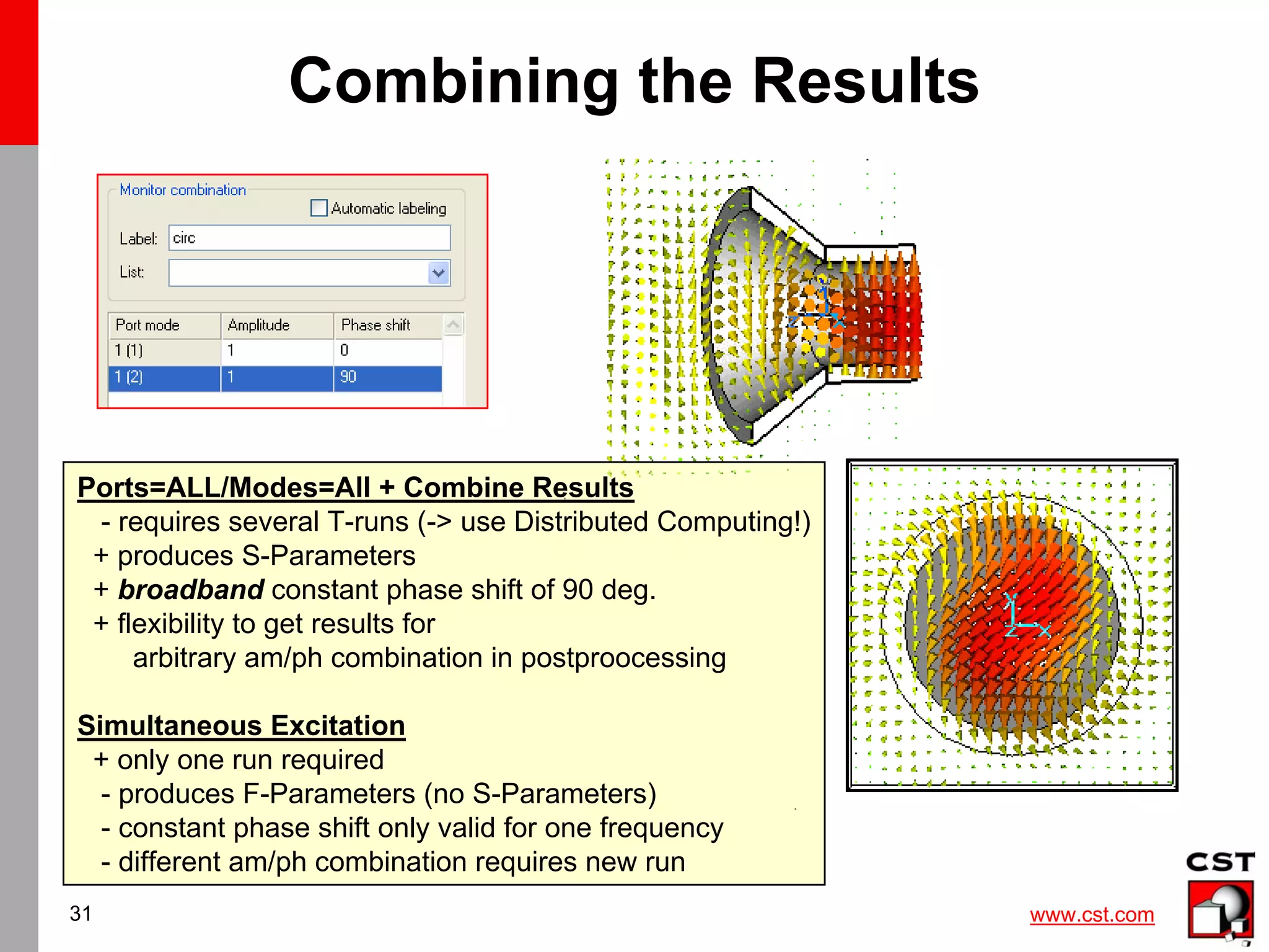 CST_ANTENNA-CST STUDIO SUITE™ 2006B.pdf