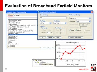 CST_ANTENNA-CST STUDIO SUITE™ 2006B.pdf