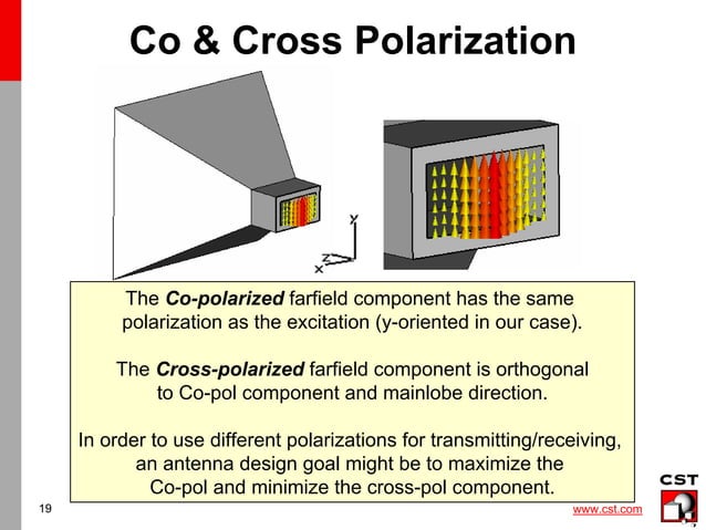 CST_ANTENNA-CST STUDIO SUITE™ 2006B.pdf | Physics | Science