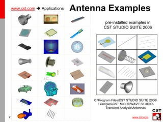 CST_ANTENNA-CST STUDIO SUITE™ 2006B.pdf