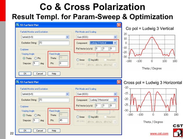 CST_ANTENNA-CST STUDIO SUITE™ 2006B.pdf | Physics | Science