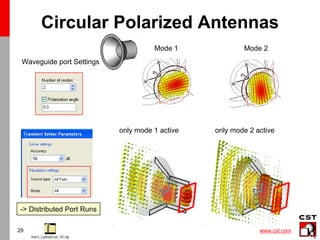 CST_ANTENNA-CST STUDIO SUITE™ 2006B.pdf