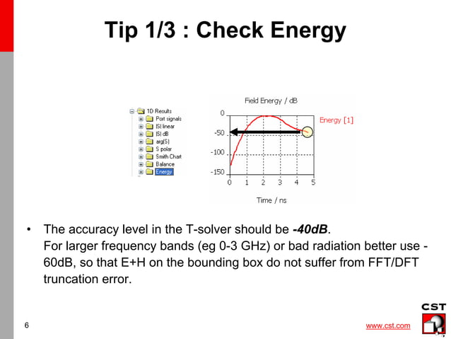 CST_ANTENNA-CST STUDIO SUITE™ 2006B.pdf | Physics | Science