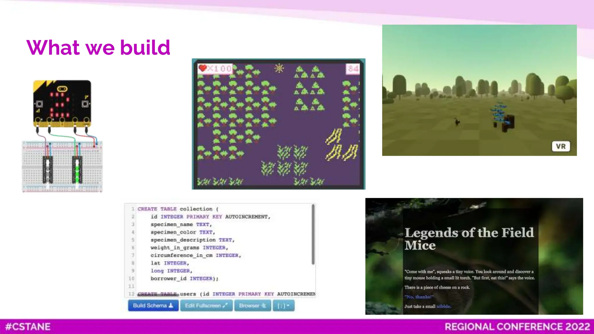 Computer Science for Kids: A Storytelling Approach | PPT