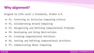 Computer Science for Kids: A Storytelling Approach | PPT