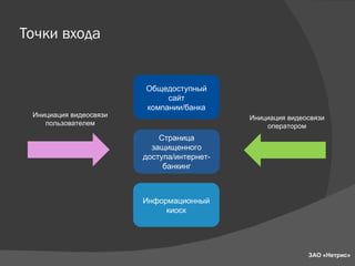 Netris Solutions | PPT