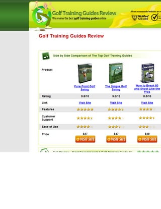 golf instruction dvds | PDF
