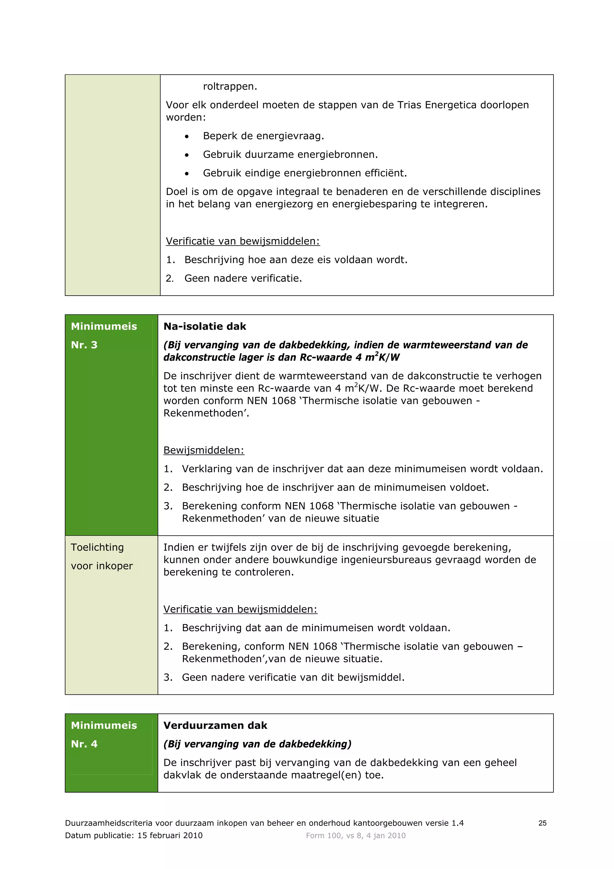 Beheer en Onderhoud | PDF